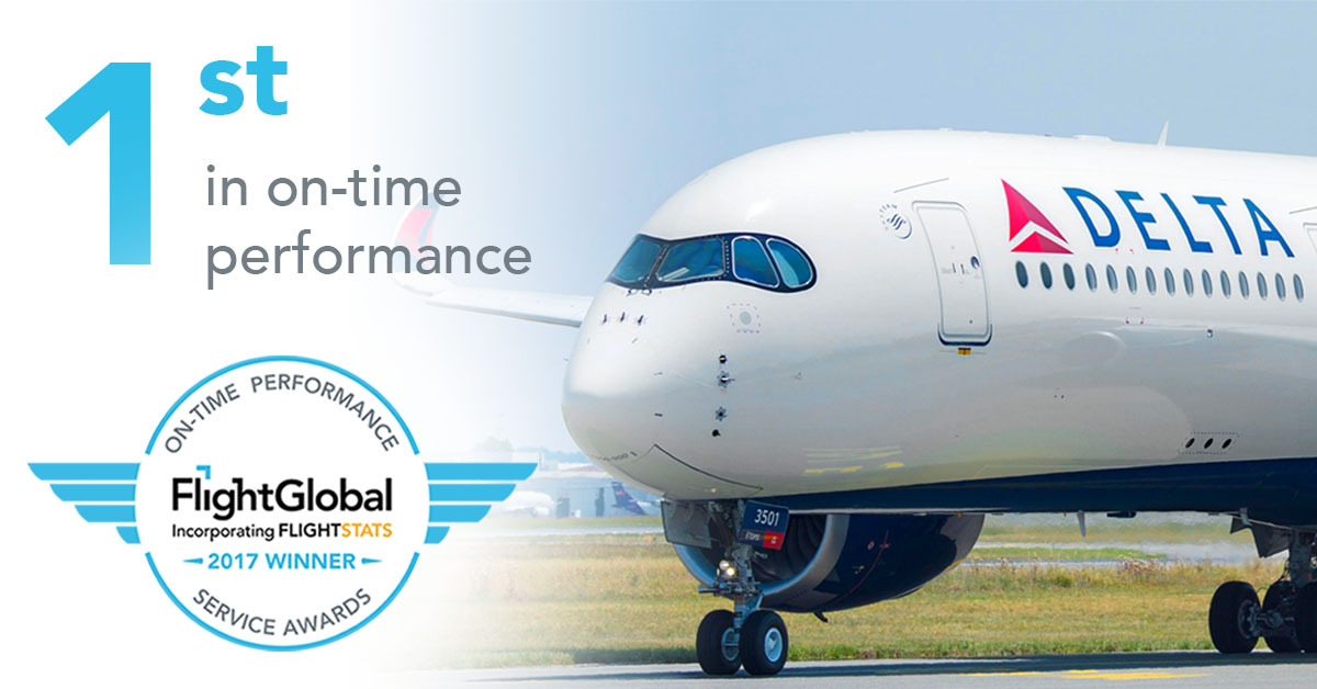 Delta flight ontime - namestews